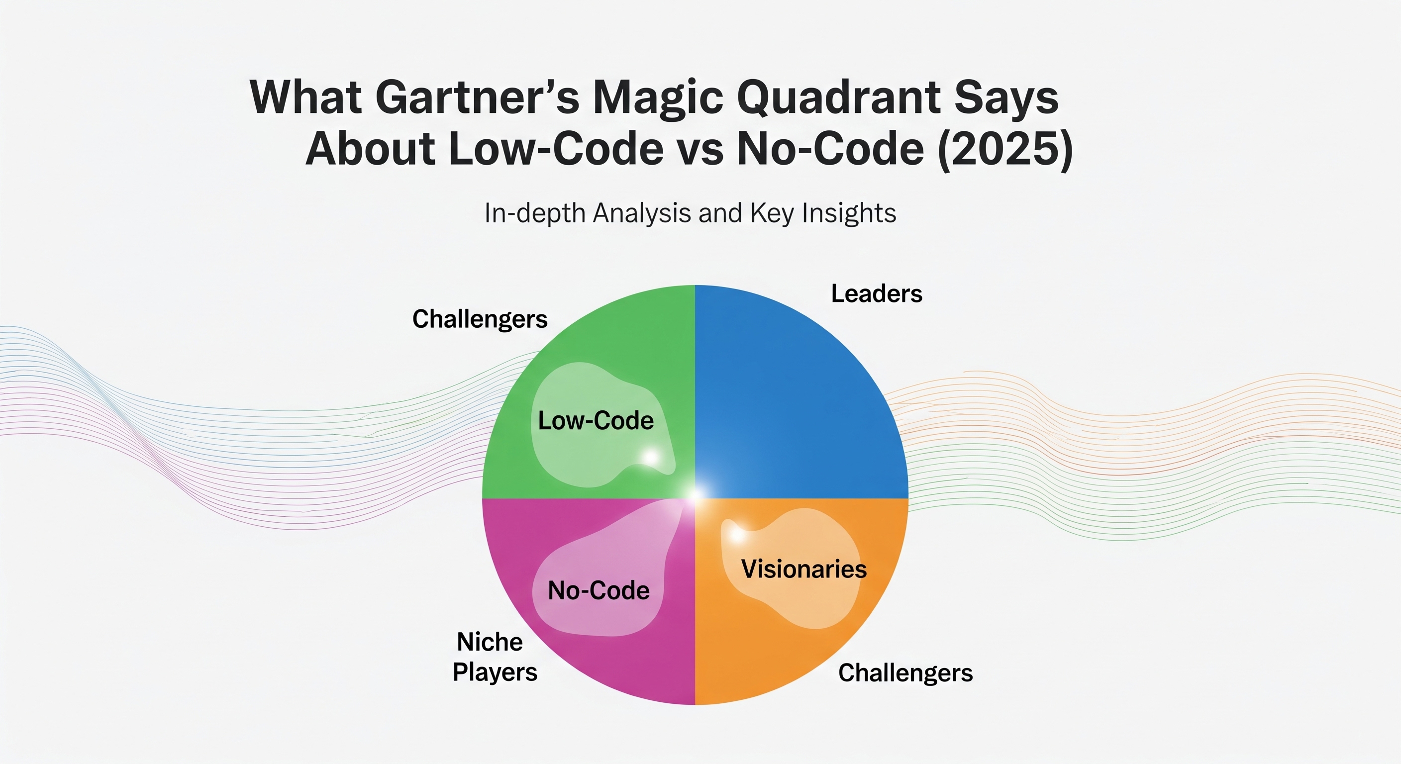 What Gartner’s Magic Quadrant really say about low-code vs no-code?